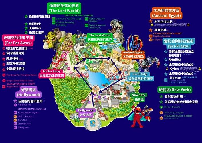 中影影城属于什么档次图标