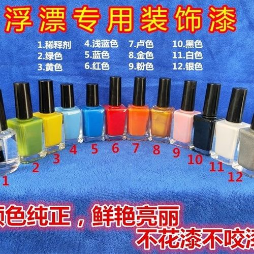 拍摄产品颜色不鲜艳图标