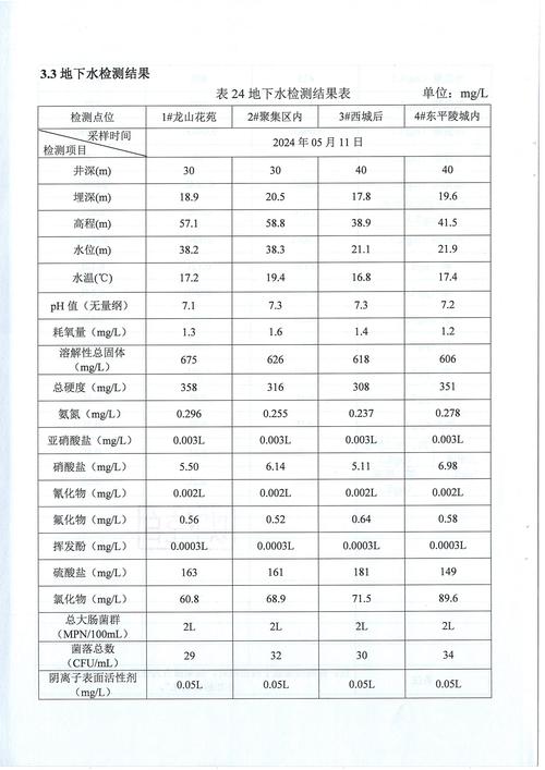 环球森林矿评价图标
