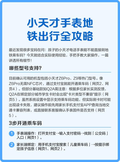 小天才手表坐地铁图标