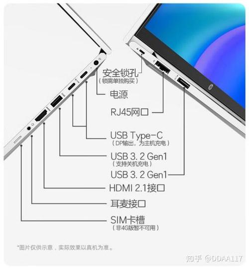 惠普战66typec接口干嘛用的图标