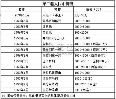 改革开放币最新价截图