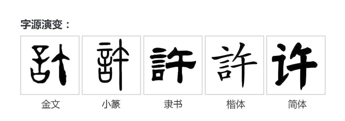许氏来源简介