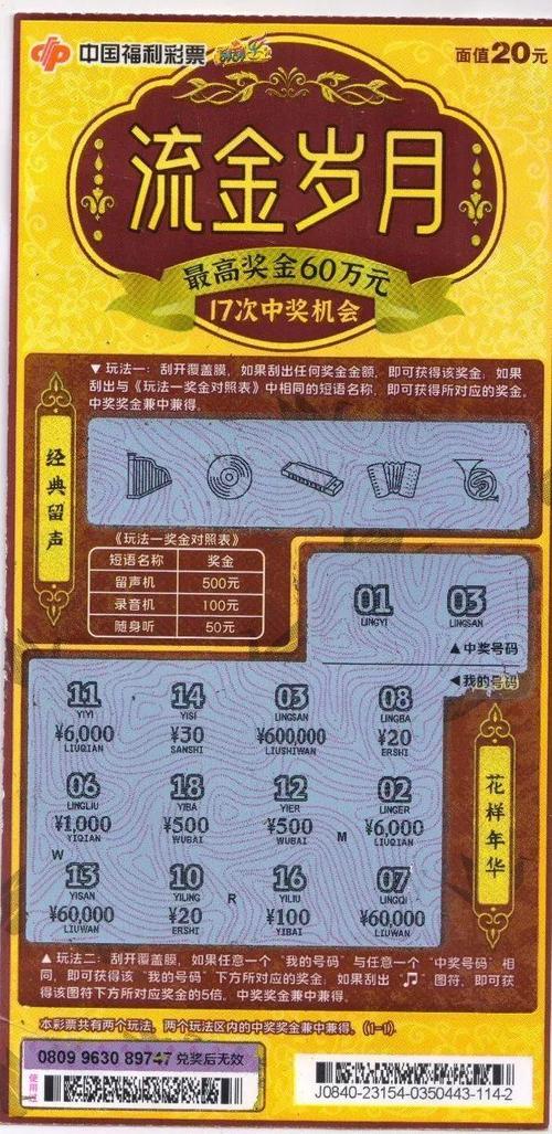 2021年刮刮乐中奖图标