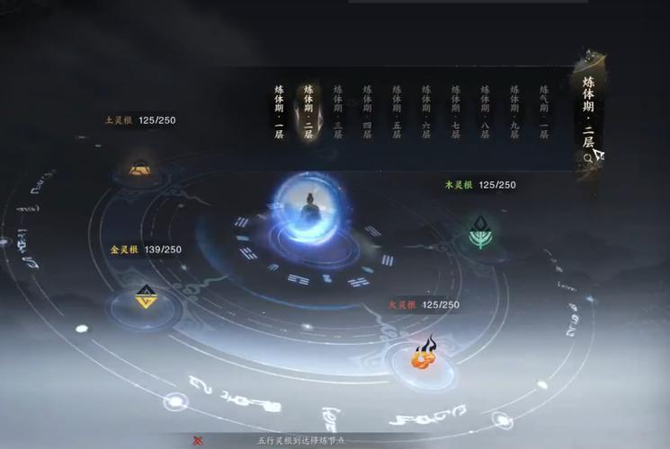 觉醒最强炼丹系统图标
