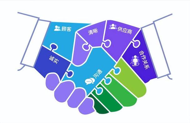 永久性战略合作伙伴