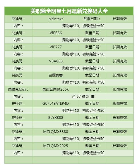 美职篮全明星兑换码永久截图