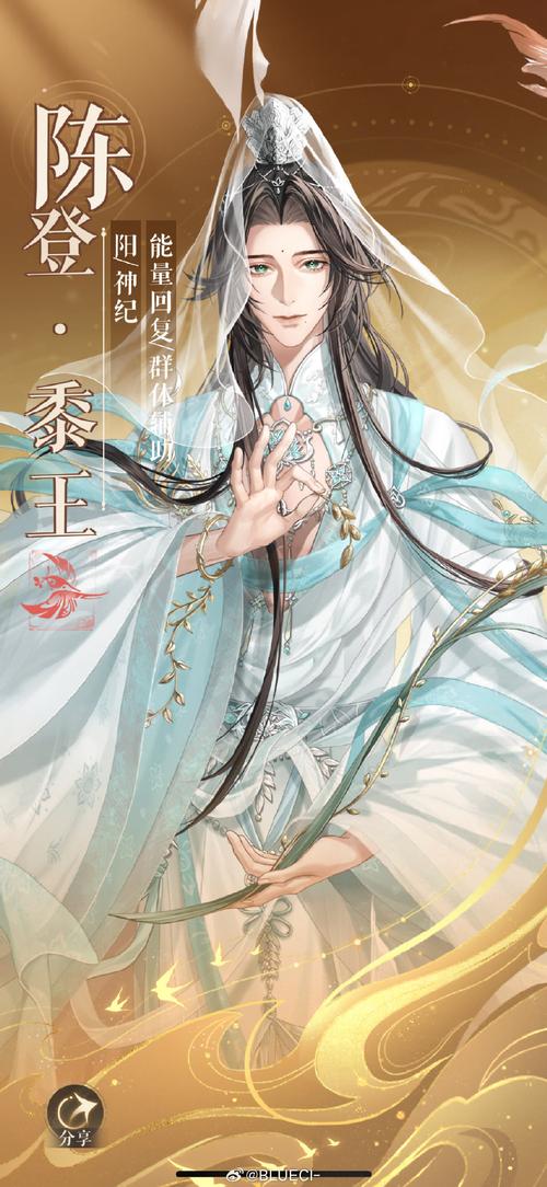 厨房风水布局有什么讲究图标