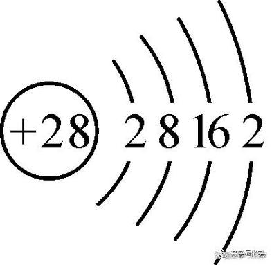 元素微粒截图