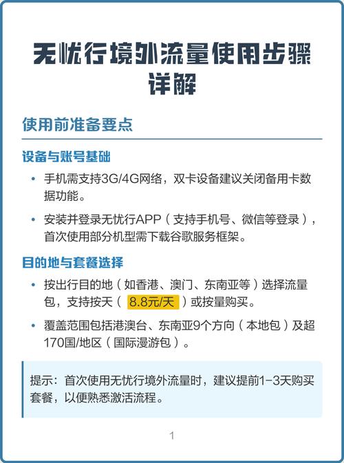 香港无忧行激活步骤