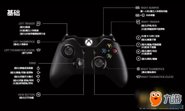 xbox手柄长按按键的解决方法图标
