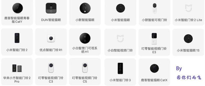 米家门铃3如何解绑