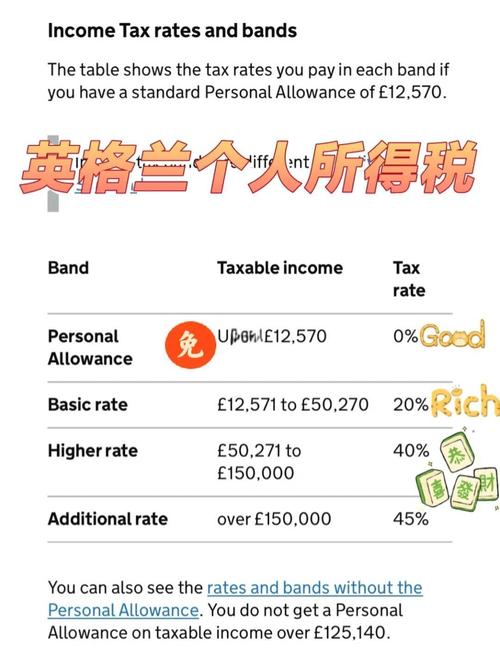 英国人炒股如何纳税图标