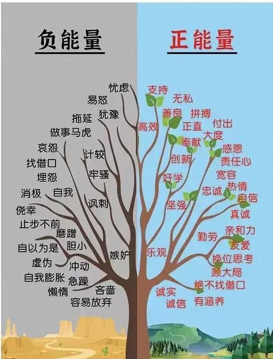 每个人的能量都是无限的图标