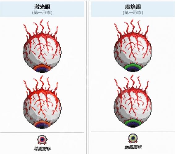 泰拉瑞亚双子魔眼打不过怎么办截图