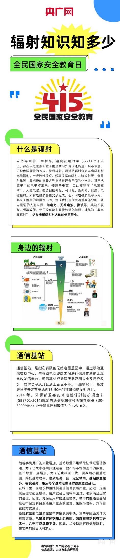 墨水屏电子书有辐射吗图标