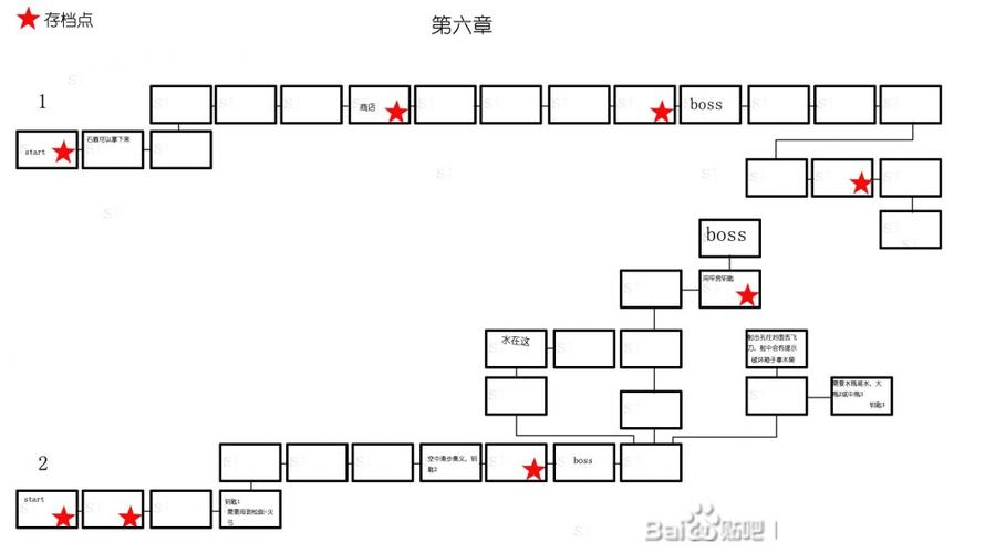 神之天平隐藏地图图标