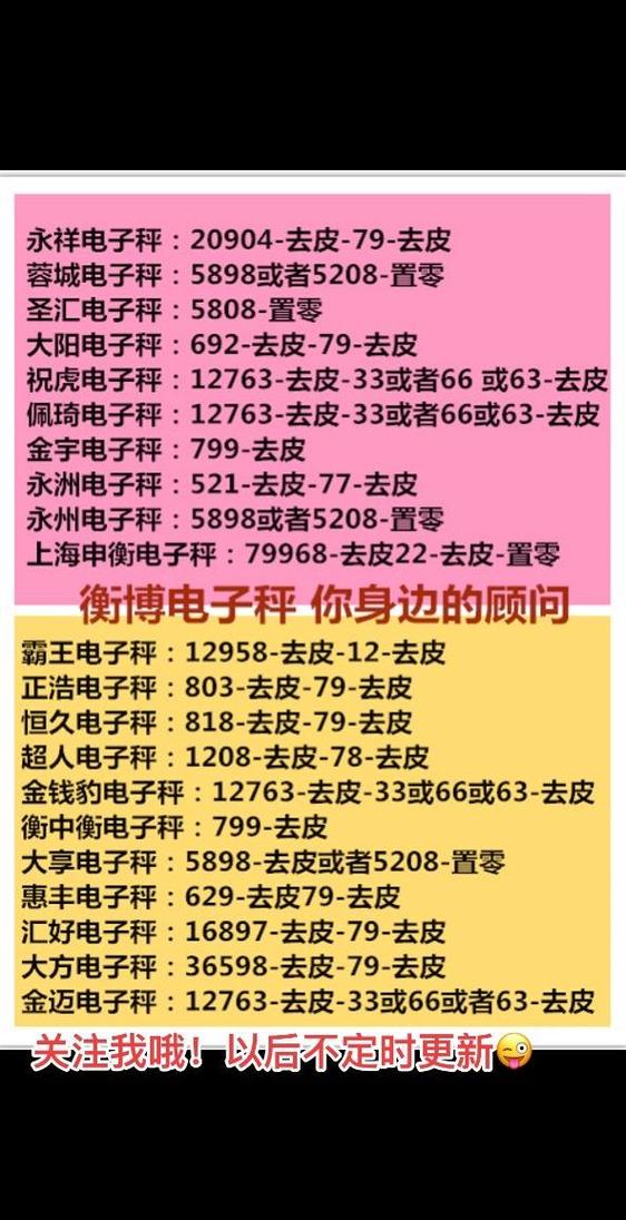 电子称作弊密码大全图标