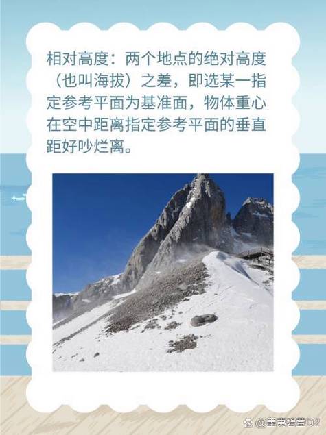 海拔高度是什么意思图标