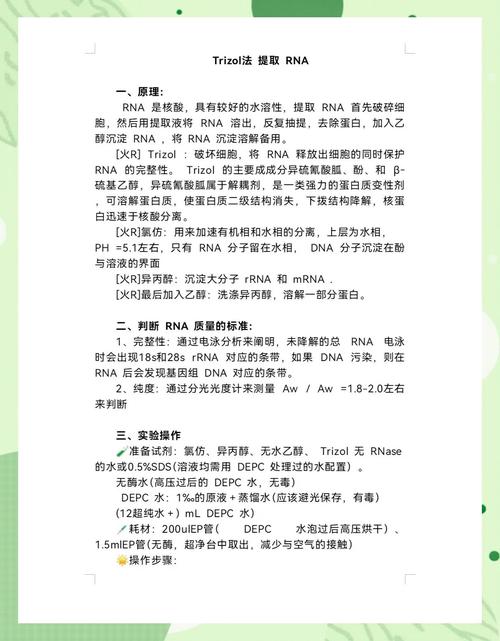 信息素提取的四种方法图标