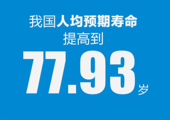 戒毒后一般寿命多长截图