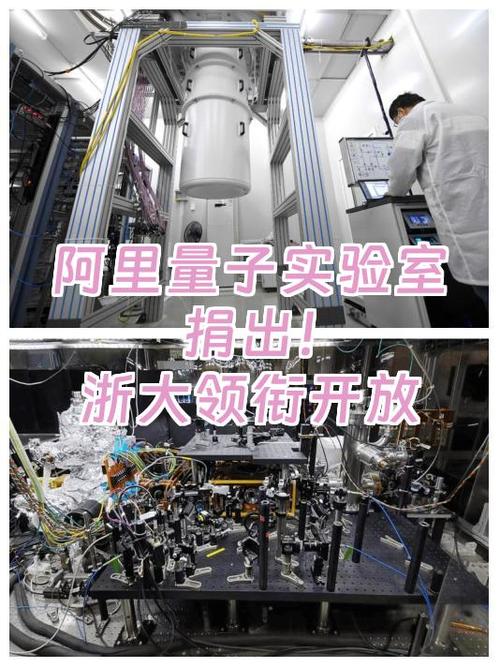 阿里量子实验室待遇