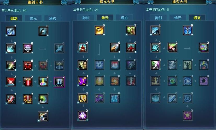 诛仙手游青云七劫加点和技能栏图标