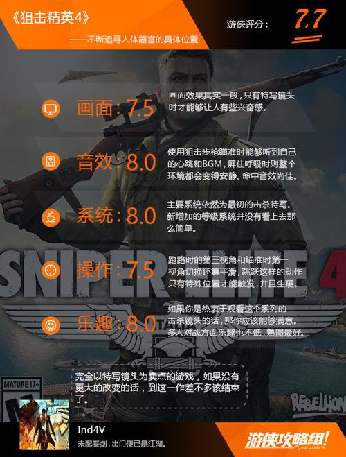 狙击精英4最强狙击枪推荐图标