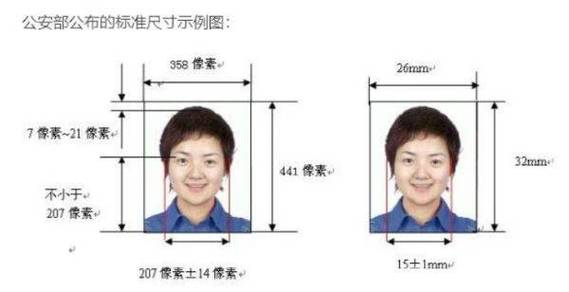 照片26mm*32mm是多少寸图标