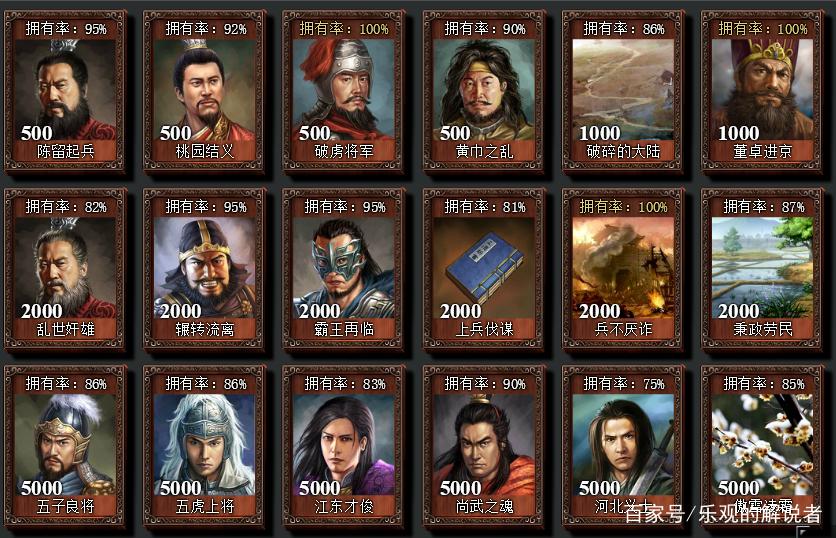 乱战卡组分享图标