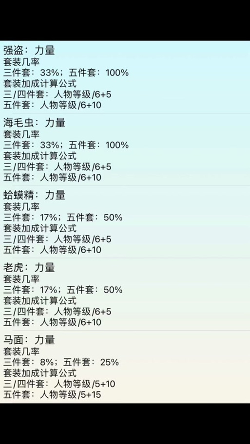 梦幻西游套装需要几件图标