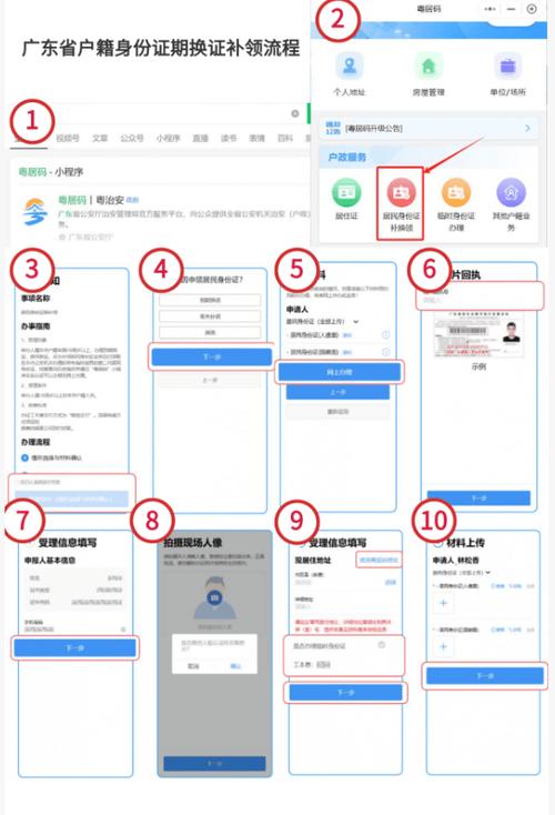 小红书要求提供身份证截图
