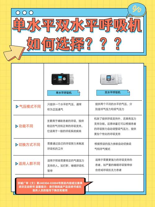 压力控制模式与容量控制模式的区别图标