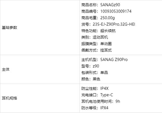 蓝牙耳机的优点截图