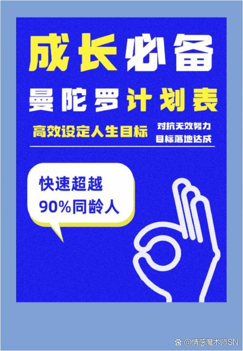 魔兽世界显示无效的目标图标