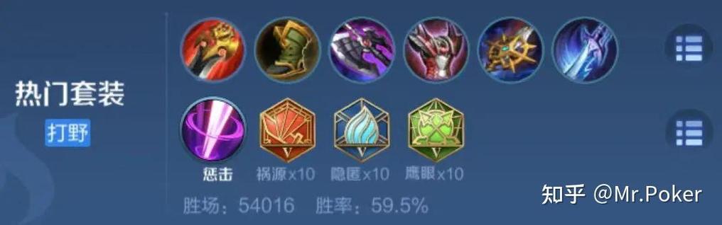 S44赛季正式服更新图标