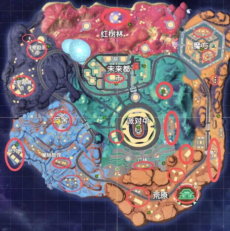 香肠派对刷信号枪的地方