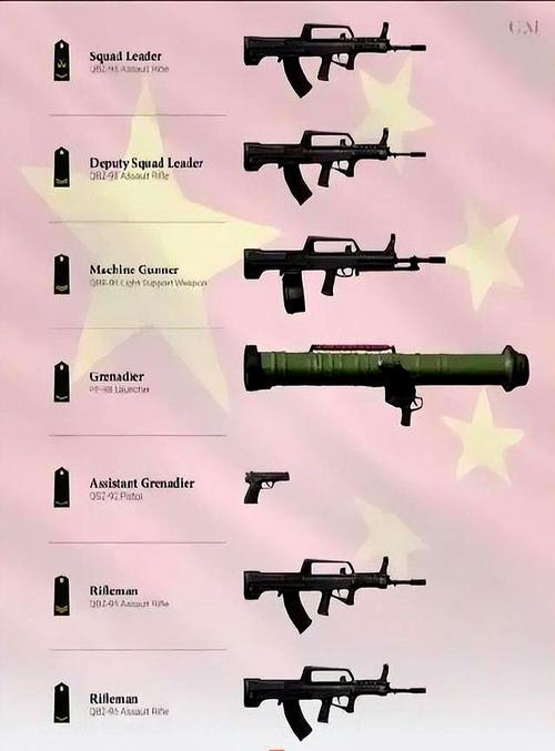 pf98a120mm火箭筒图标
