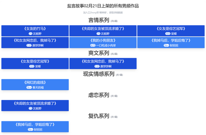 盐言故事免费阅读入口截图