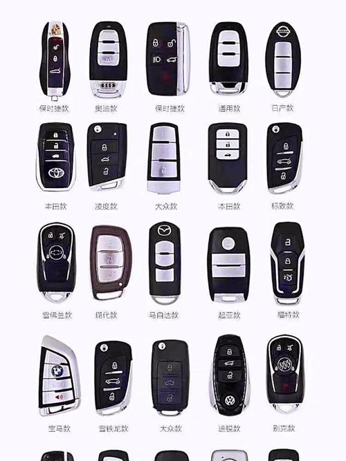 汽车钥匙锁车里怎么开锁图标