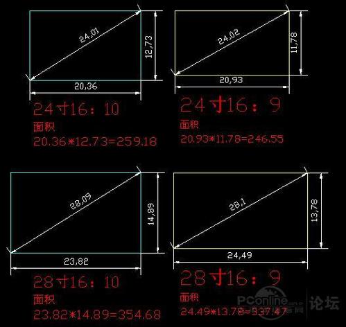 显示器屏幕尺寸怎么计算截图