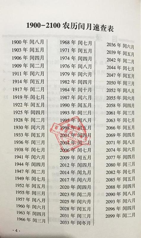 万年历老黄历图标