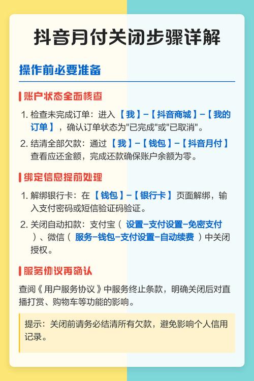 咋关闭抖音月付图标