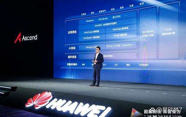 华为人工智能怎么打开截图