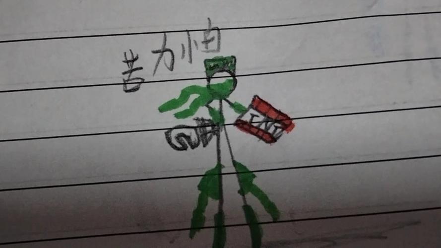 MC火柴人怎么画图标
