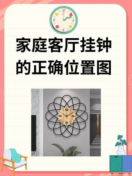 客厅挂钟的最佳位置图标