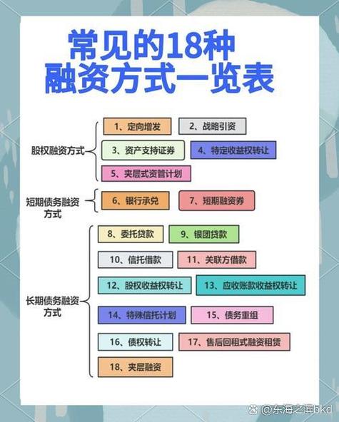 怎么开通经营账户图标