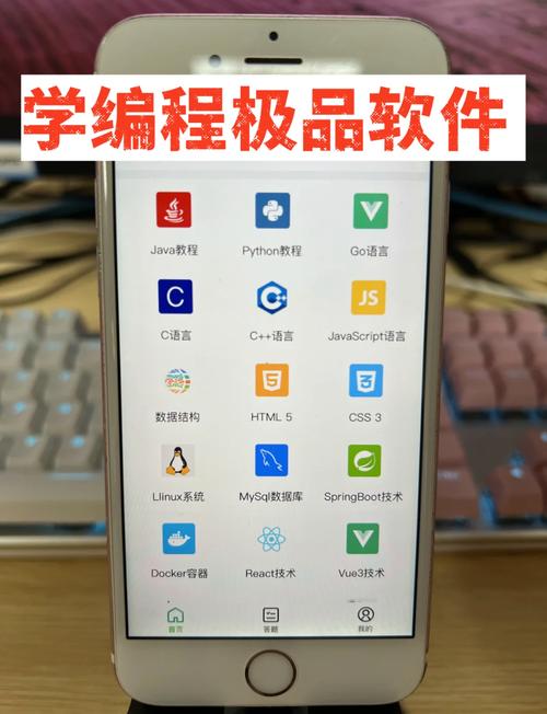 好用的编程软件图标