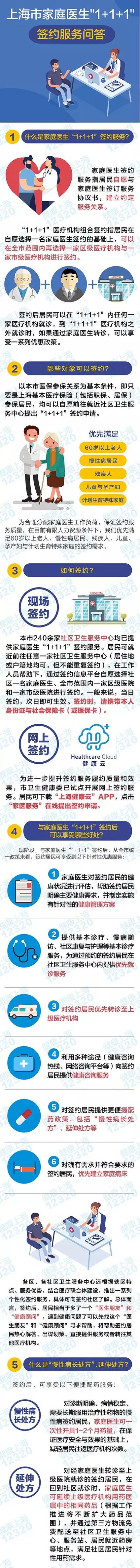 家医签约APP官方下载入口截图