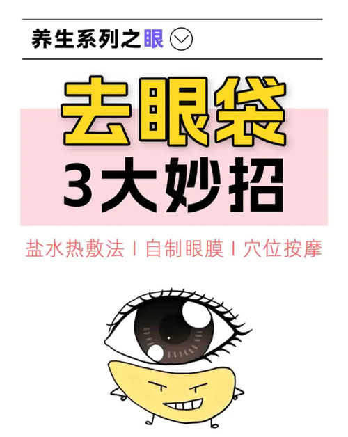 眼袋可以改善吗?图标